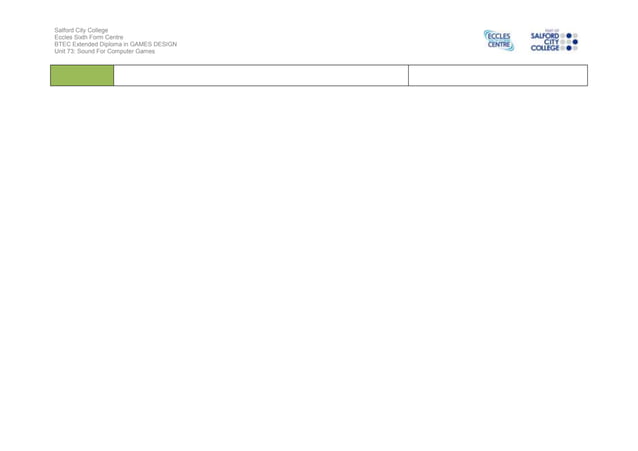 Ig1 task 2 analysis work sheet tomb raider 1 | PPT