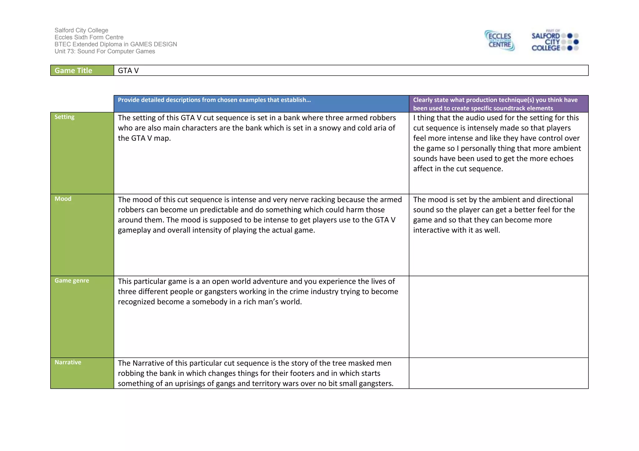 Ig1 task 2 analysis work sheet x1 | PPT