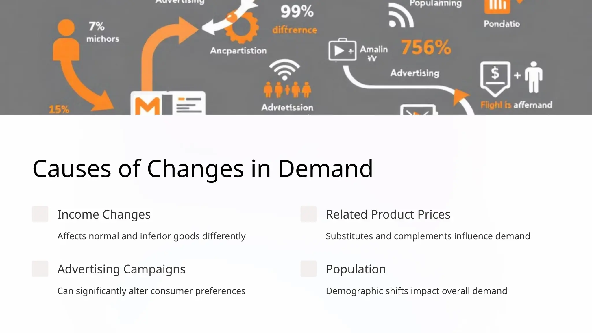 Supply and Demand.pptx for IGCSE students | PPTX