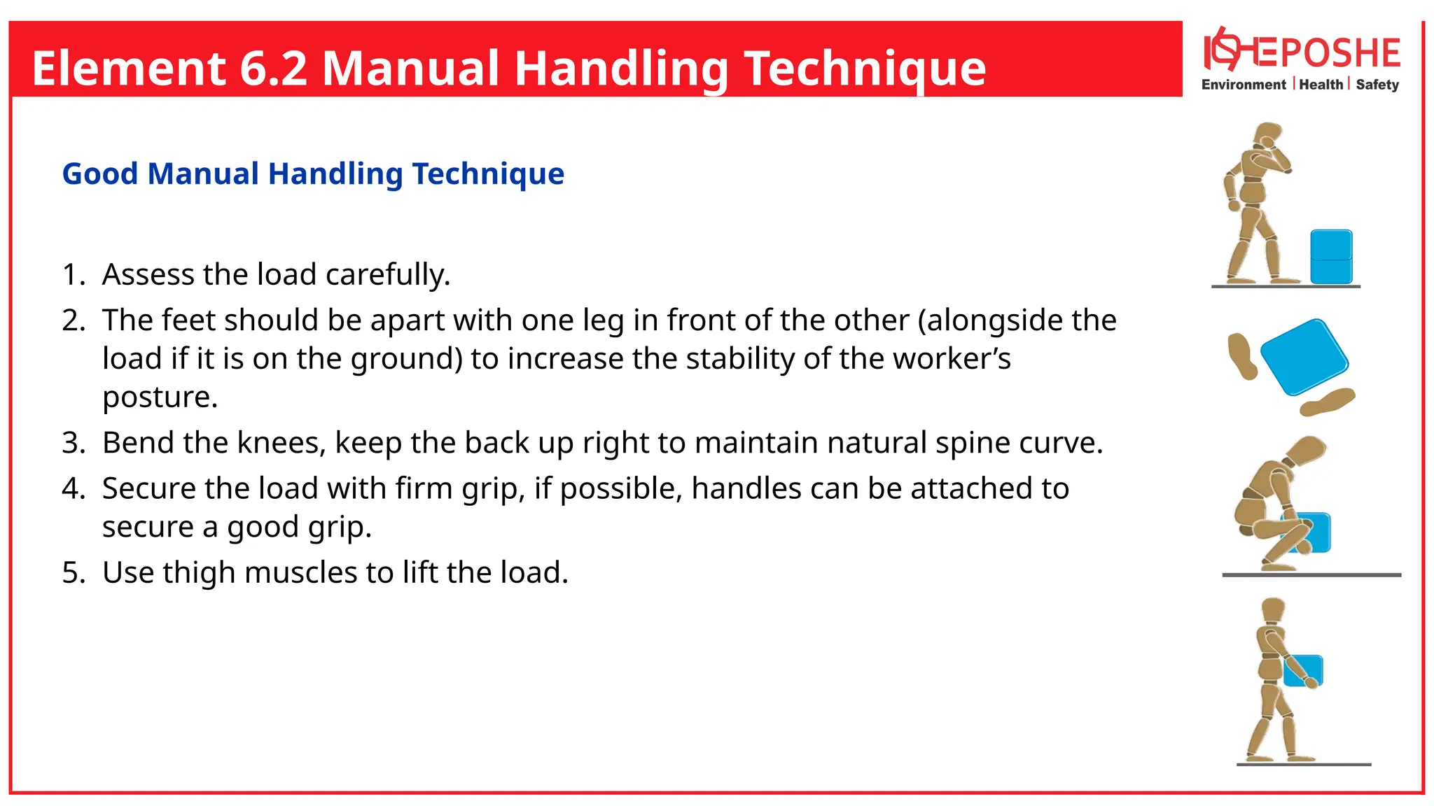 Manual handling and work related upper limb disorder | PPTX