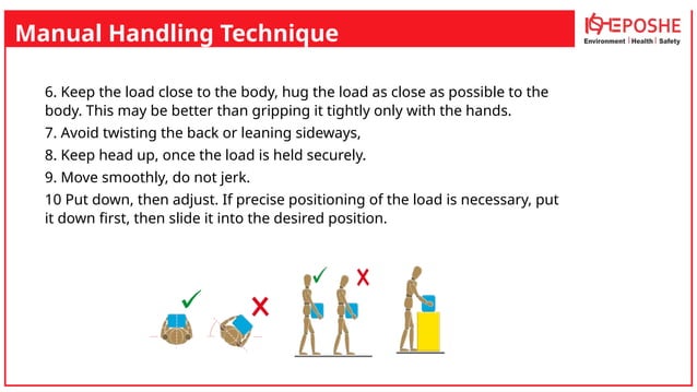 Manual handling and work related upper limb disorder | PPT