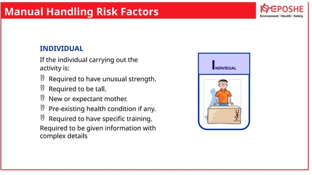 Manual handling and work related upper limb disorder | PPT
