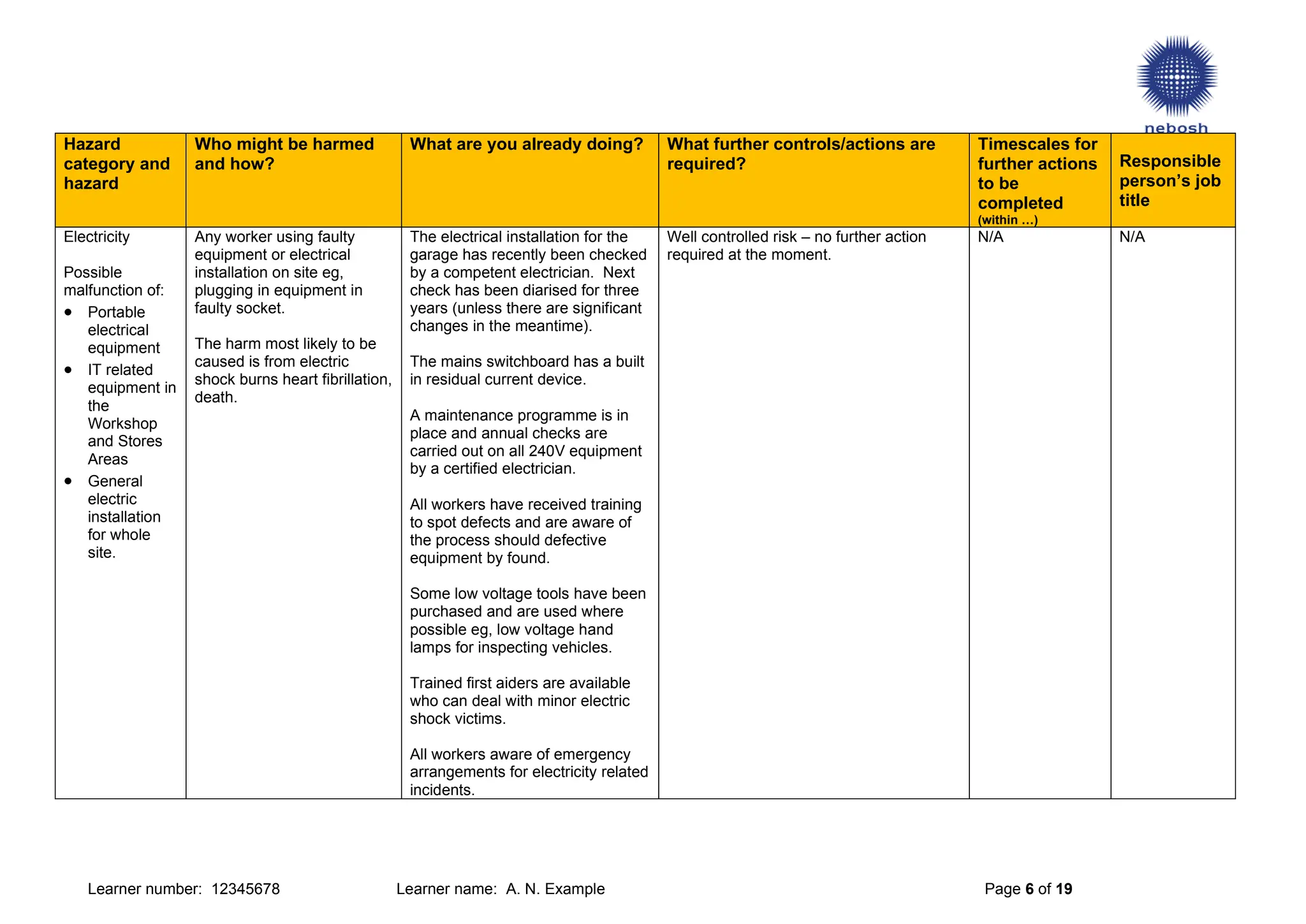 New Syllabus NEBOSH IG-2 -example For reference | PDF