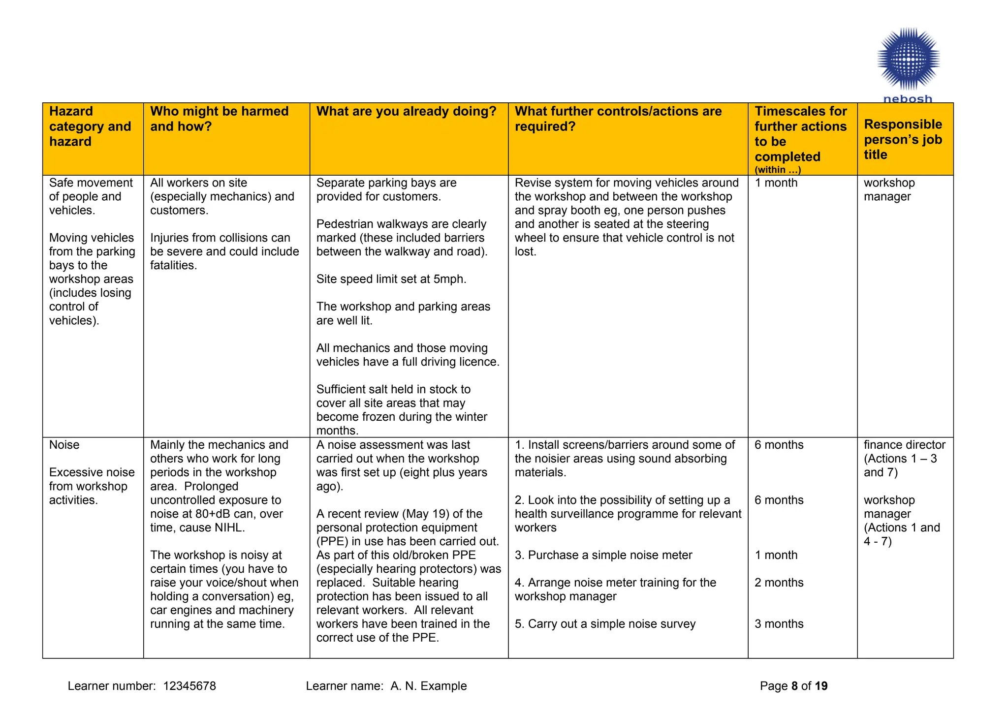 New Syllabus NEBOSH IG-2 -example For reference | PDF