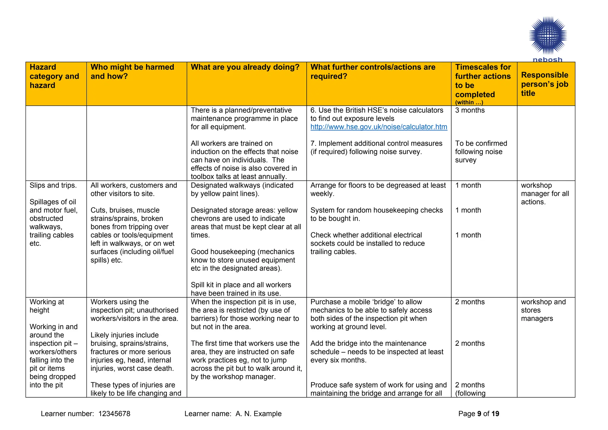 New Syllabus NEBOSH IG-2 -example For reference | PDF