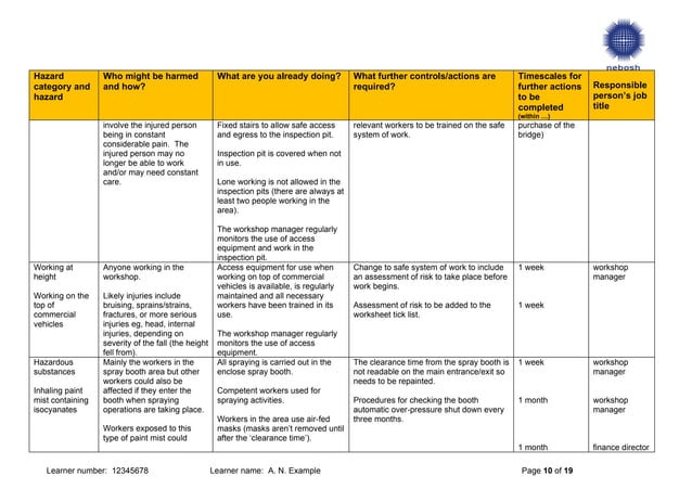 New Syllabus NEBOSH IG-2 -example For reference | PDF