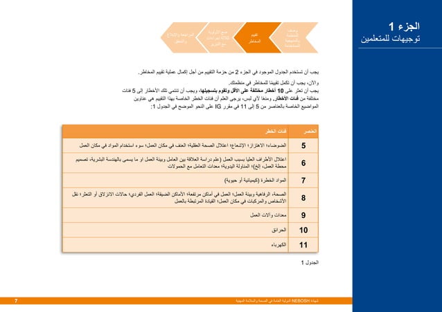 ig2-guidance-v4-arabic.pdf