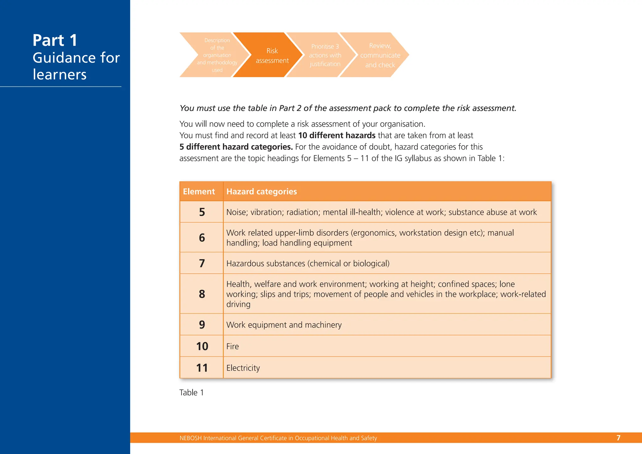ig2-guidance-v4-en (2).pdf - ig2-guidance | PDF