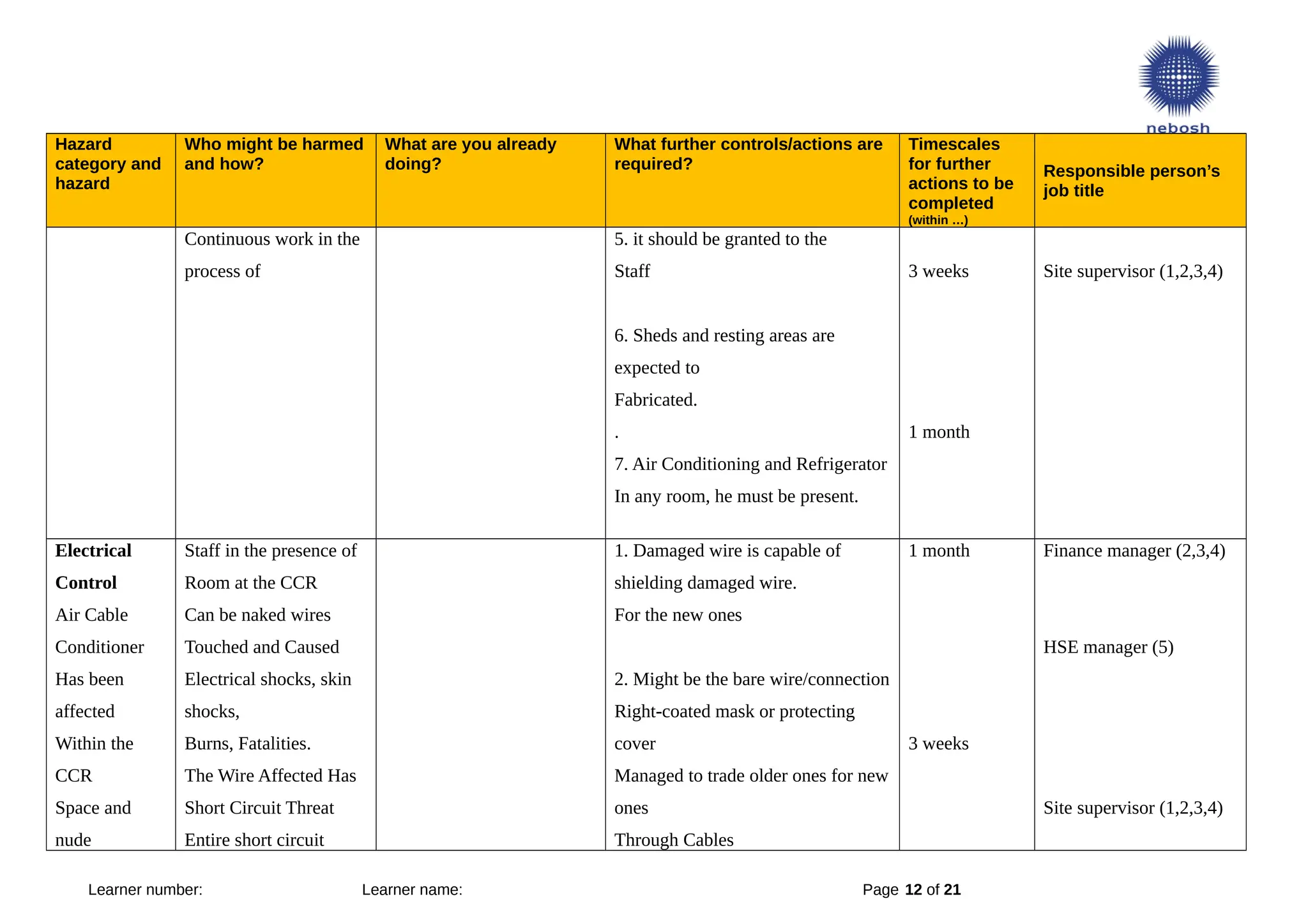 ig2_forms_electronic_submission_v2__2_.docx.pdf