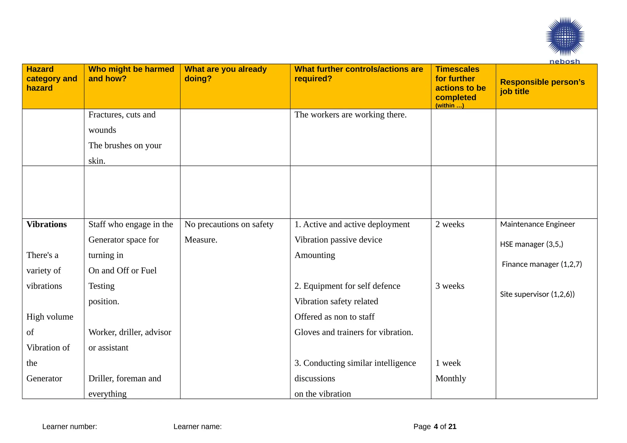 ig2_forms_electronic_submission_v2__2_.docx.pdf