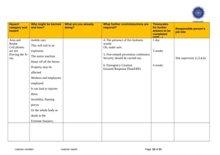 ig2_forms_electronic_submission_v2__2_.docx.pdf