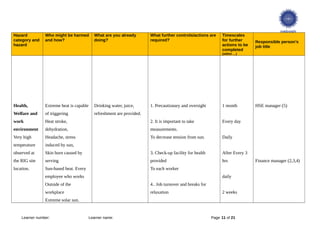 ig2_forms_electronic_submission_v2__2_.docx.pdf