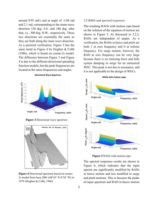 Directional Spreading Effect on a Wave Energy Converter | PDF