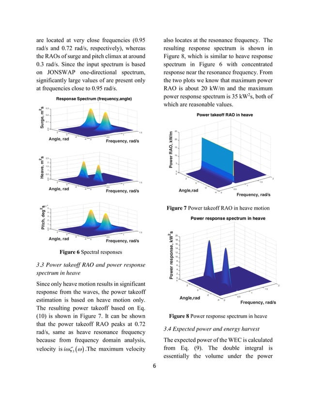 Directional Spreading Effect on a Wave Energy Converter | PDF