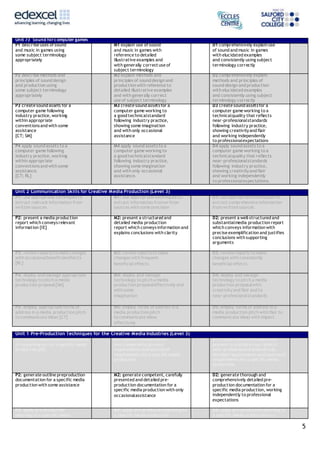 Unit 73 Assignment Breif | DOCX