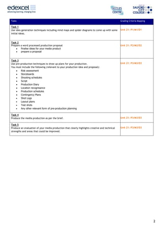 Ig2 l2 btec_assignment_2012_to_2013[1] | DOCX