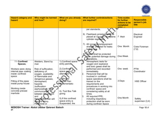 IG22 REPORT FOR THE RISK ASSESSMENT .docx