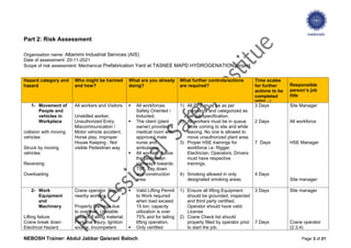 IG22 REPORT FOR THE RISK ASSESSMENT .docx