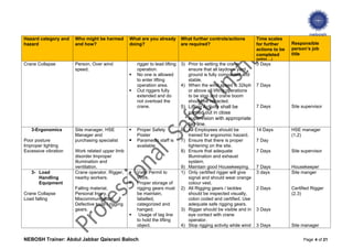 IG22 REPORT FOR THE RISK ASSESSMENT .docx