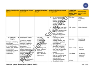 IG22 REPORT FOR THE RISK ASSESSMENT .docx