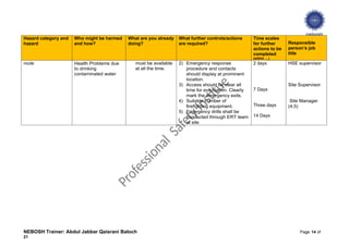 IG2May2022.docx. For ig2 NEBOSH project pdf | DOCX