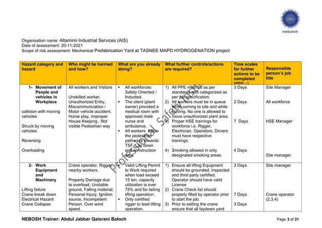 IG2May2022.docx. For ig2 NEBOSH project pdf | PPT