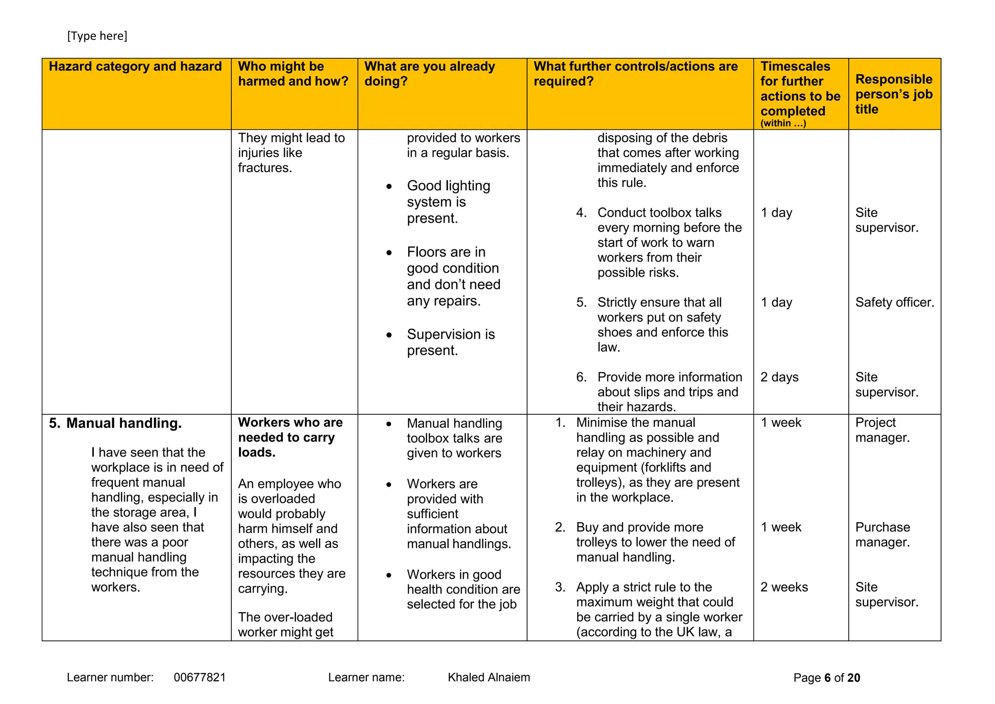 IG2 Risk Assessment.for any copany .docx