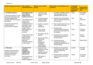 IG2 Risk Assessment.for any copany .docx
