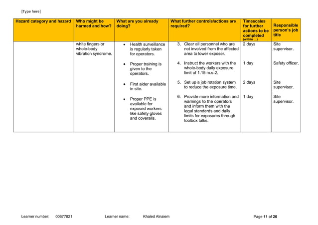 IG2 Risk Assessment.for any copany .docx | Medical Health