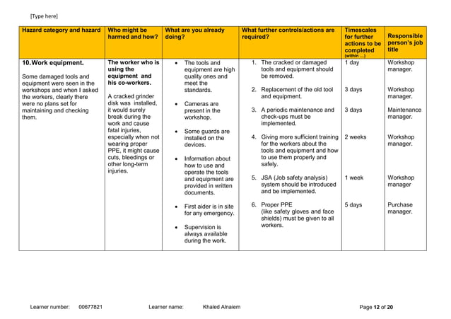 IG2 Risk Assessment.for any copany .docx | Medical Health