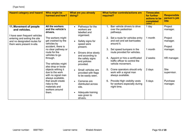 IG2 Risk Assessment.for any copany .docx | Medical Health
