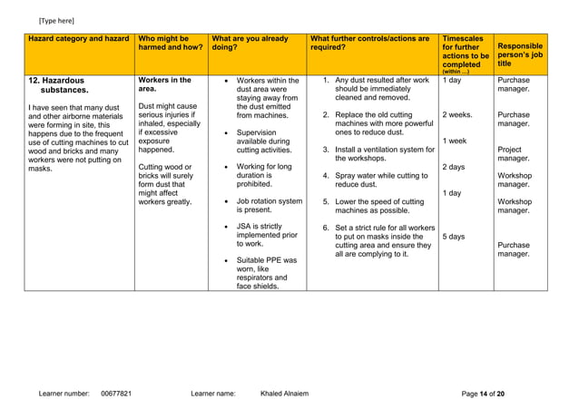 IG2 Risk Assessment.for any copany .docx | Medical Health
