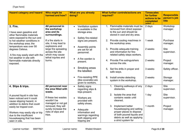 IG2 Risk Assessment.for any copany .docx | Medical Health