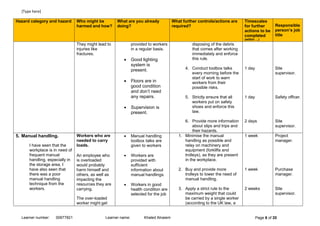 IG2 Risk Assessment.for any copany .docx