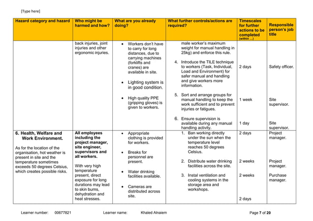 IG2 Risk Assessment.for any copany .docx | Medical Health