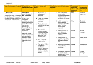 IG2 Risk Assessment.for any copany .docx