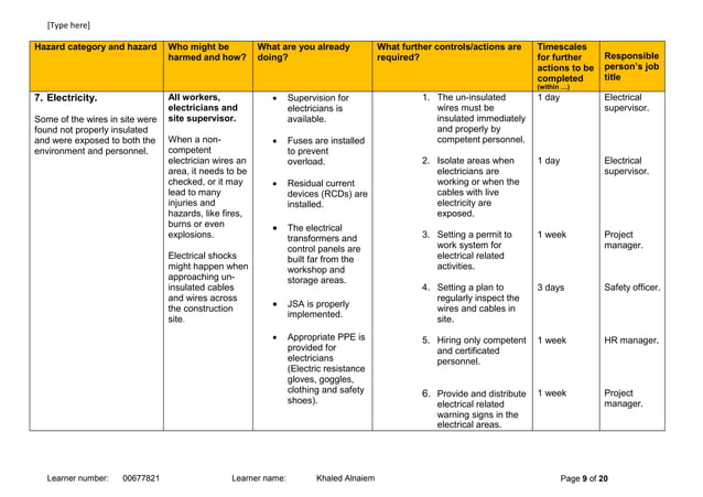 IG2 Risk Assessment.for any copany .docx | Medical Health