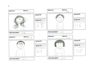 Ig2 storyboard | PPT