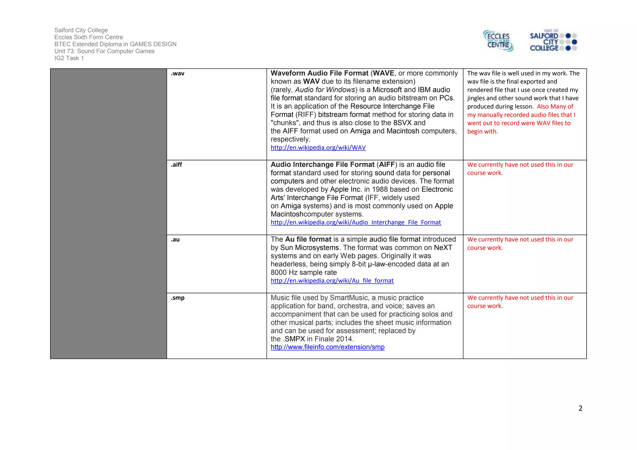 Ig2 task 1 re edit version | DOCX