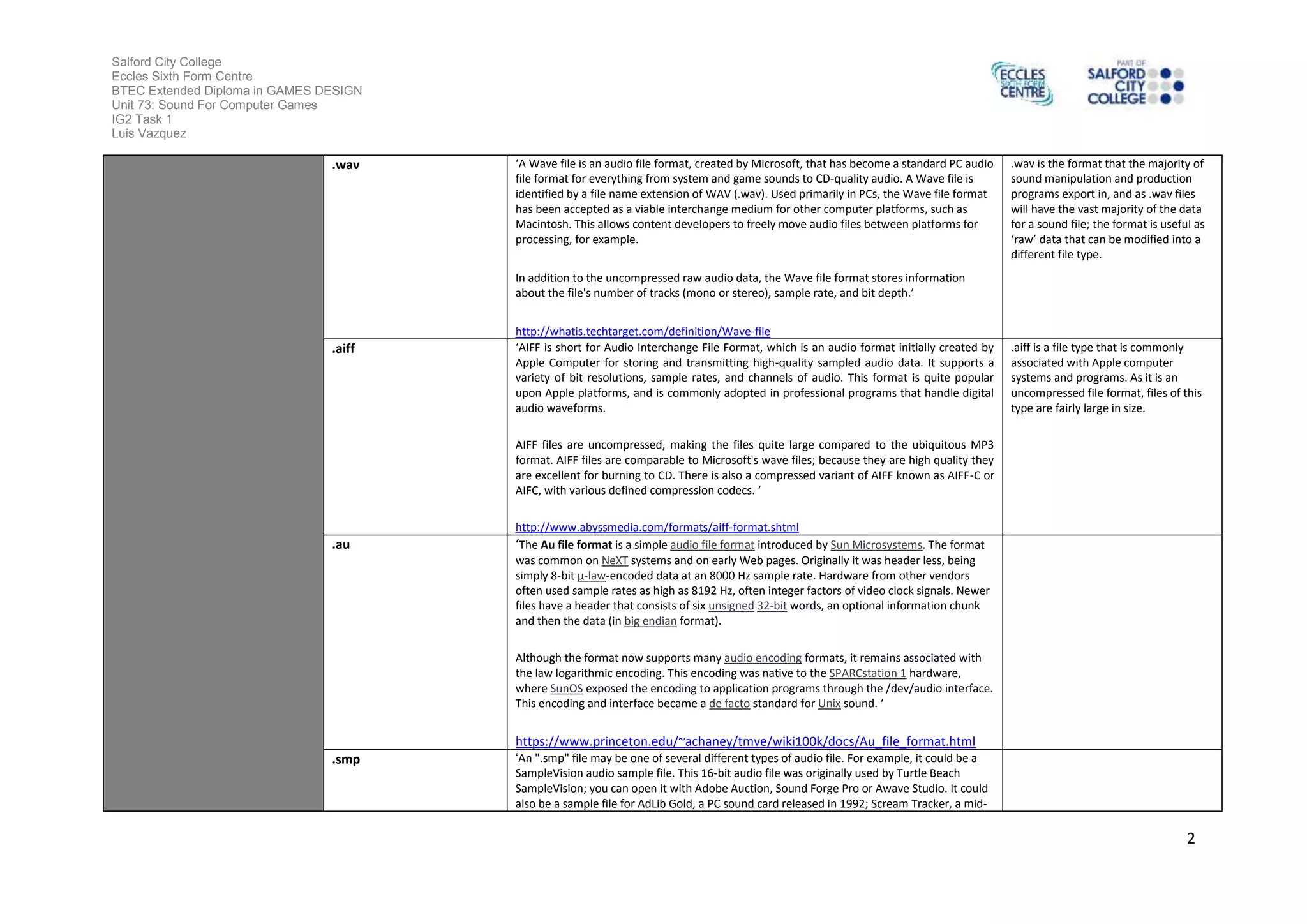 Ig2 task 1 work sheet | PPT