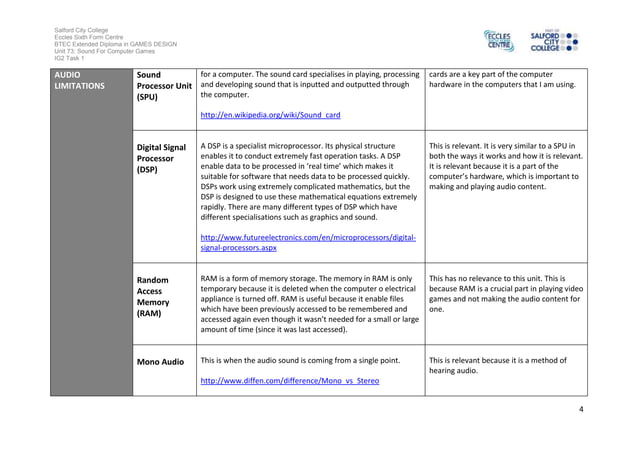 IG2 Task 1 Work Sheet | PPT