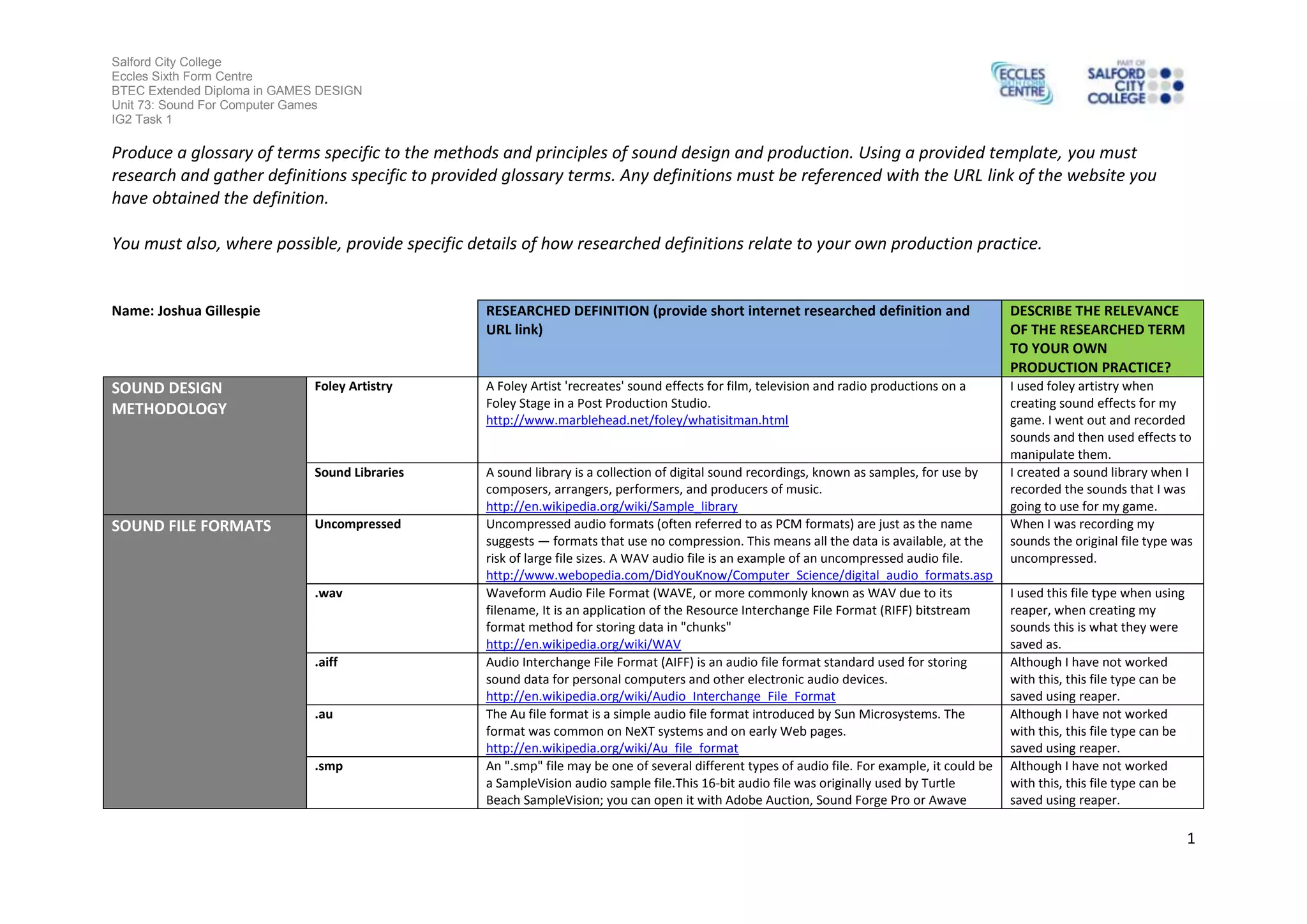 IG2 Task 1 Work Sheet | PPT