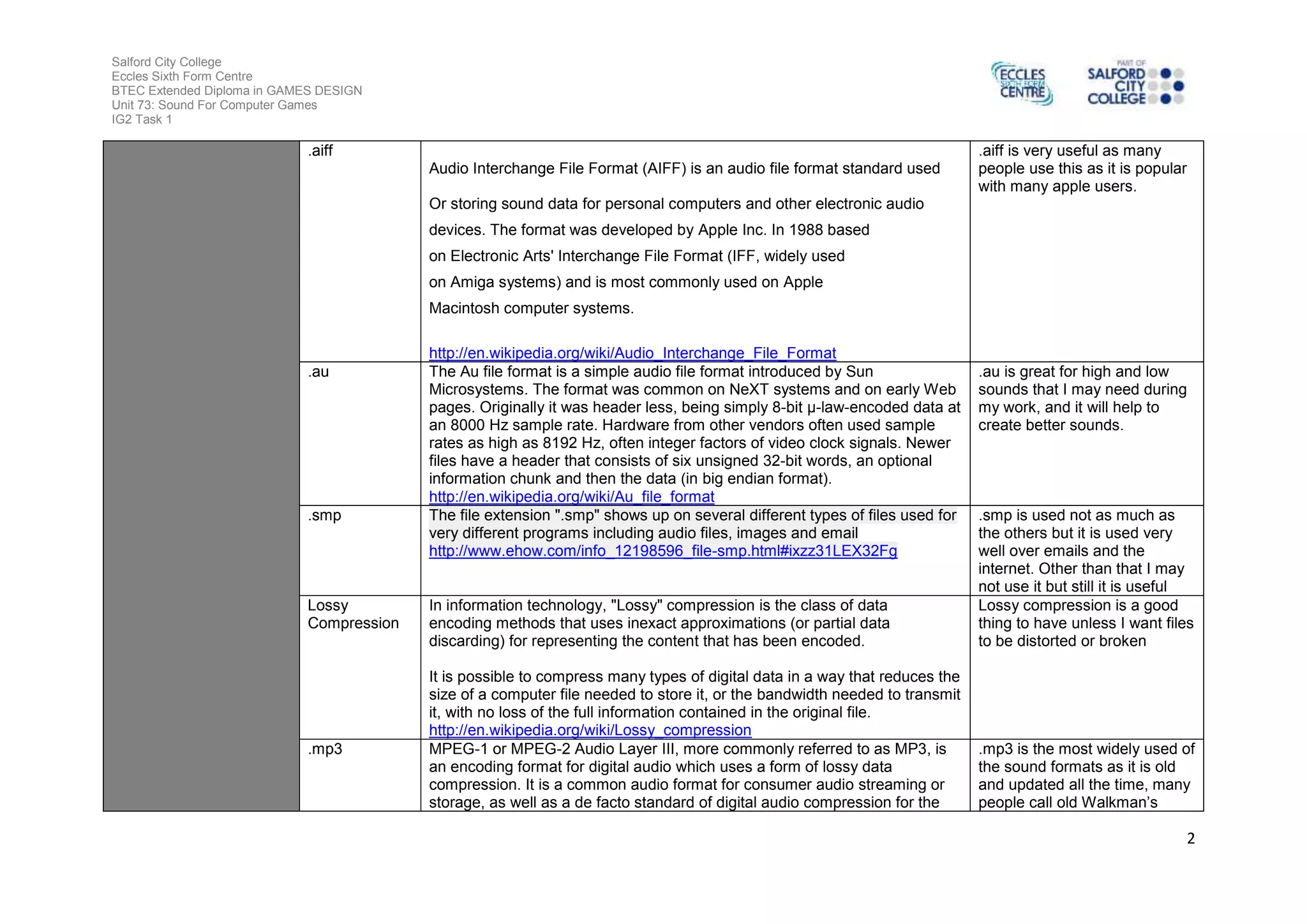 IG2 Task 1 Work Sheet | PPT