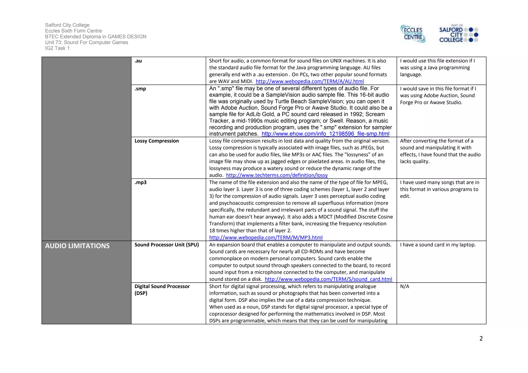 Ig2 task 1 work sheet (glossary) steph hawkins | DOCX