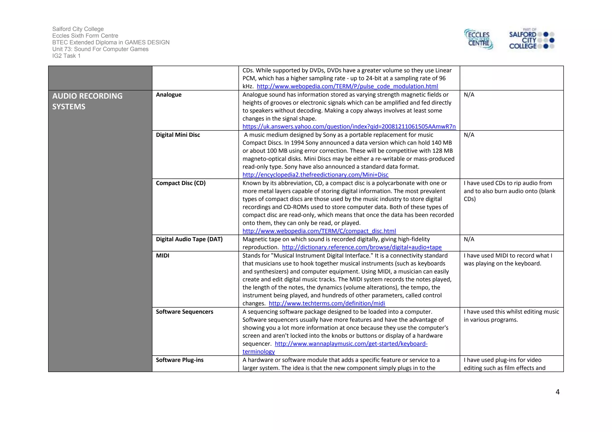 Ig2 task 1 work sheet (glossary) steph hawkins | DOCX