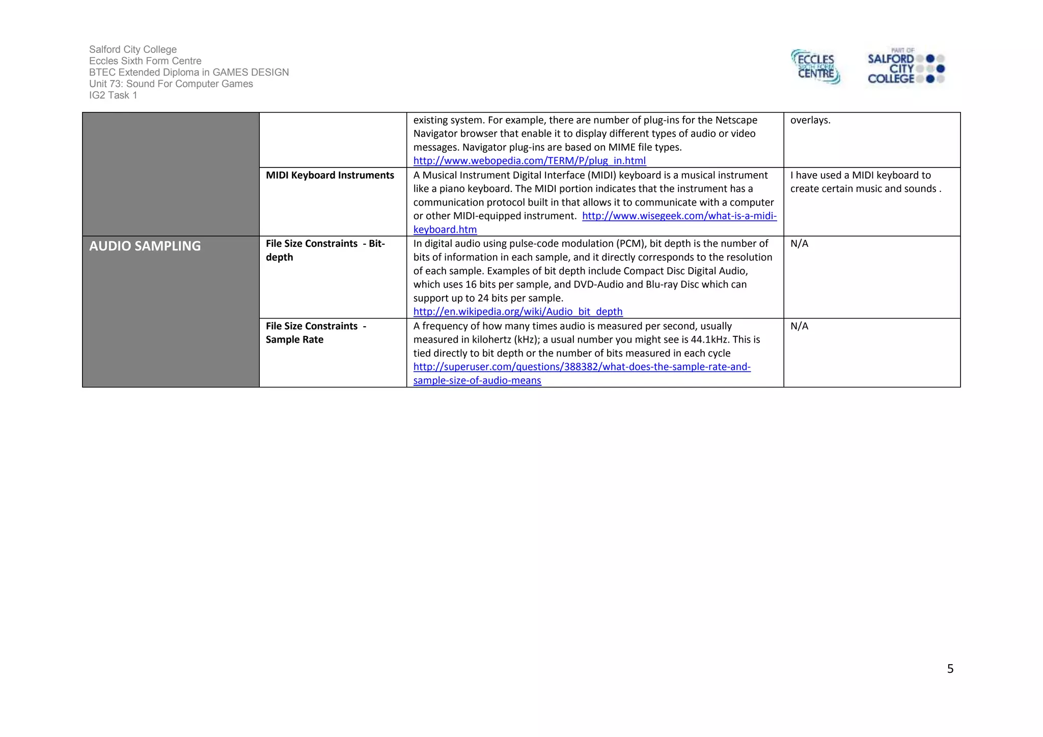 Ig2 task 1 work sheet (glossary) steph hawkins | DOCX
