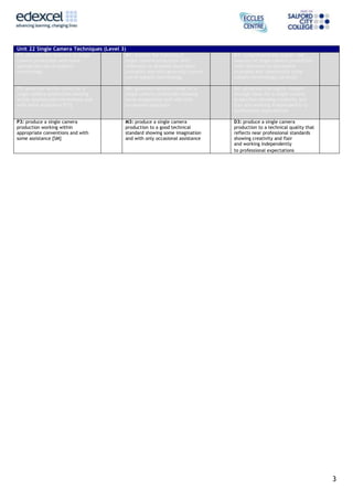 Ig3 2012_assignment | DOCX