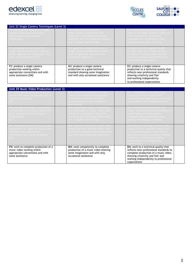 Ig3 music video assignment | PDF