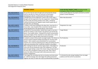 Ig3 music video_production_diary_template - finished | DOCX
