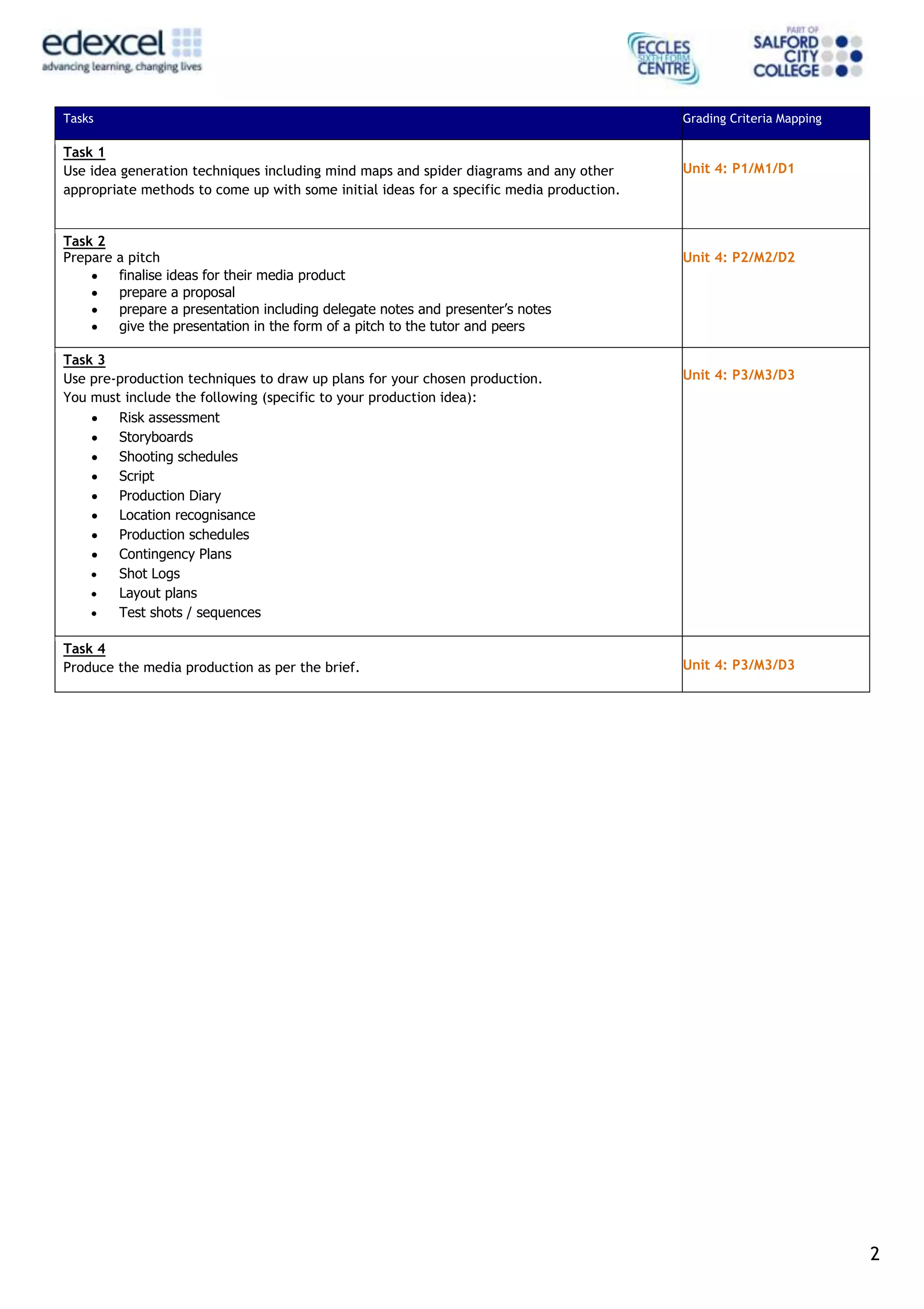 Assignment Brief | PDF